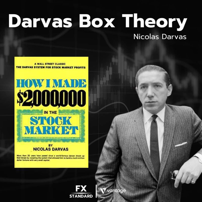 [FX standard] Darvas box theory ทฤษฎีกล่องเงินล้านในตำนาน Darvas Box ...