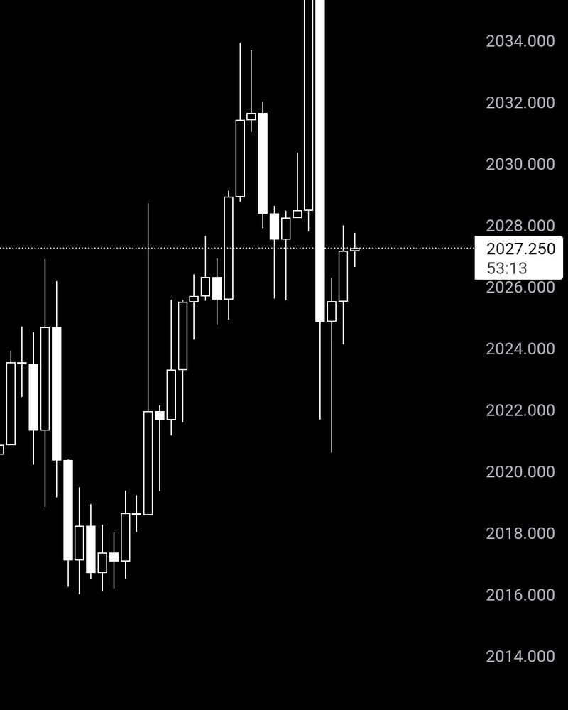 [FX standard] ราคาทองคําวันนี้ขึ้นสุดลงสุดจริงๆ ราคาทองคำได้ทำการดีด ...