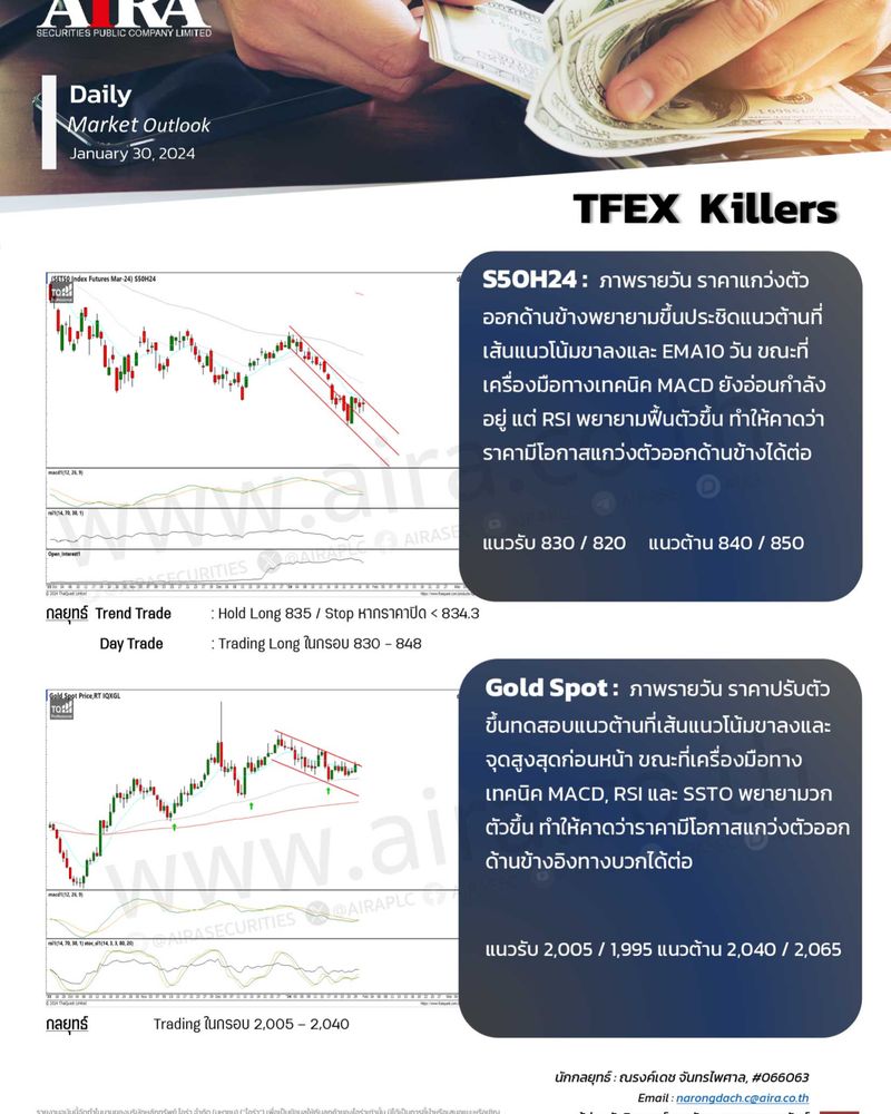 [AIRA SECURITIES] #TFEX Killers (30.01.2024) - Trend Trade: Hold Long 835/Stop หากราคาปิด