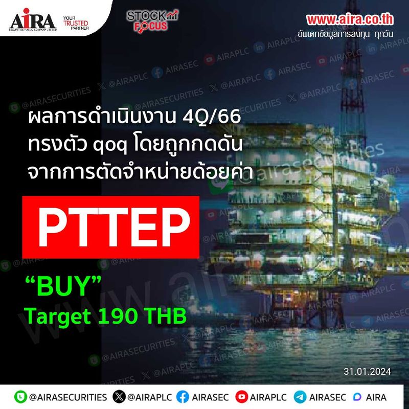 [AIRA SECURITIES] PTTEP : ผลการดำเนินงาน 4Q/66 ทรงตัว qoq โดยถูกกดดันจากการตัดจำหน่ายด้อยค่า ...