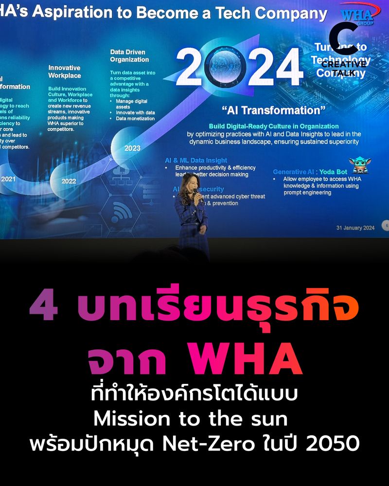 [CREATIVE TALK] 4 บทเรียนธุรกิจจาก WHA ที่ทำให้องค์กรโตได้แบบ Mission to the sun พร้อมปักหมุด ...