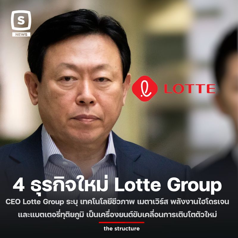 [The Structure] 4 ธุรกิจใหม่ Lotte Group CEO Lotte Group ระบุ เทคโนโลยี ...
