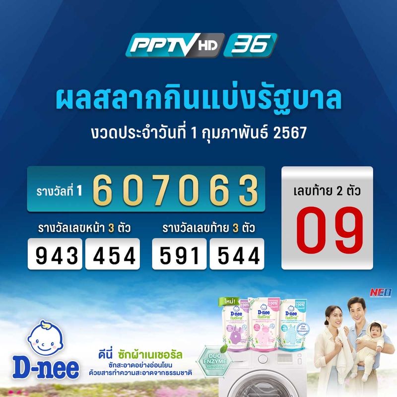 [PPTVHD36] ผลการออกรางวัลสลากกินแบ่งรัฐบาล งวดวันที่ 1 กุมภาพันธ์ 2567 . ตรวจหวยงวดนี้ : http ...