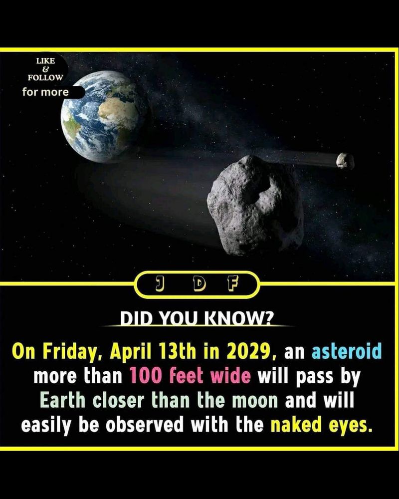 [Sun Roj] รอติดตามก่อน Armageddon... วันศุกร์ 13 เมษายน 2029 ดาวเคราะห์ ...