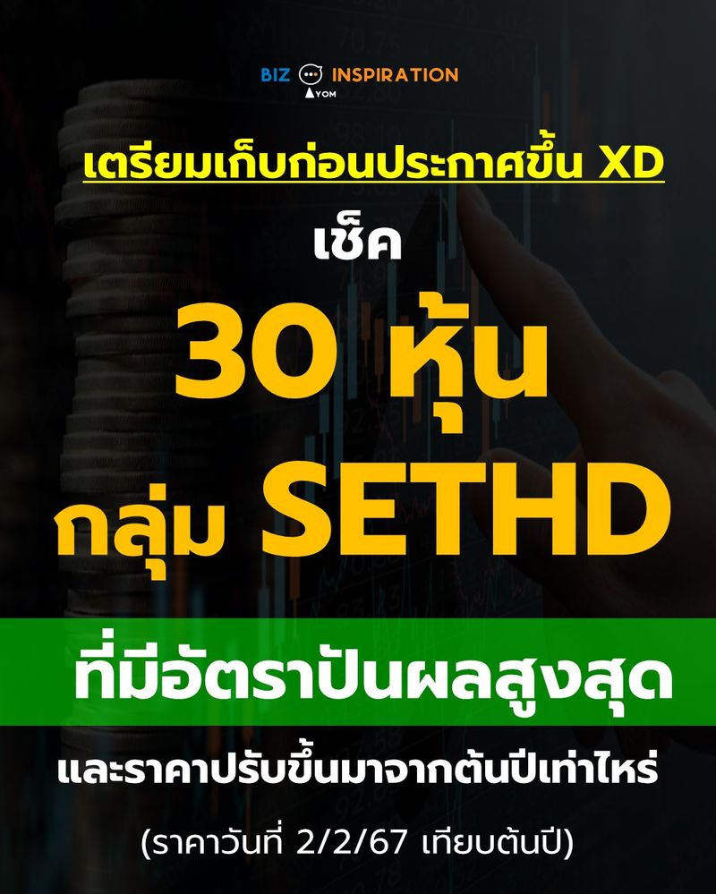 [iyom Biz Inspiration] [จ่ายปันผลสูงสุดถึง 27 ] เช็คราคาหุ้นและปันผล