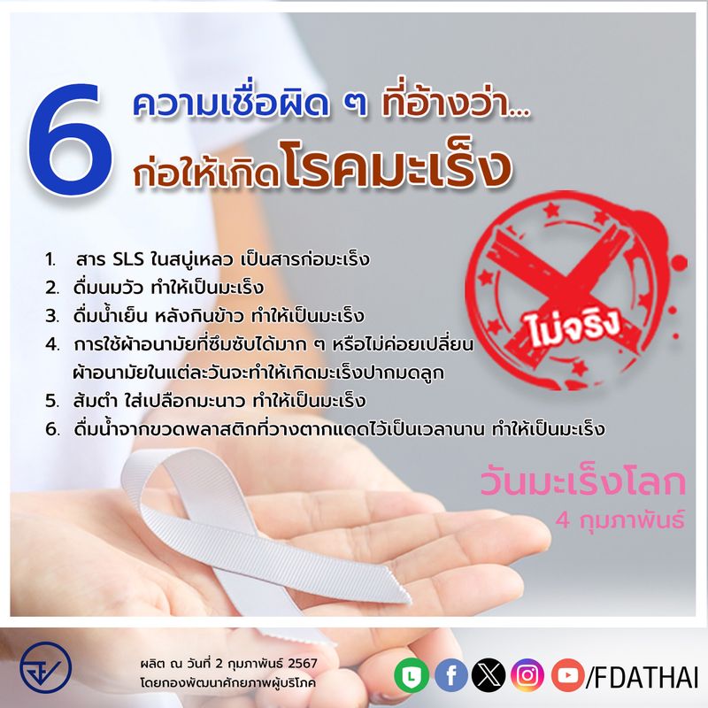 [fdathai] 6 ความเชื่อผิด ๆ ที่อ้างว่า ก่อให้เกิดโรคมะเร็ง สามารถติดตามบทความและข้อมูลอ้างอิงต่อ ...