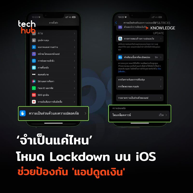 [Techhub] จำเป็นไหม กับสิ่งที่ต้องแลก... Lockdown Mode เป็นโหมดความปลอดภัยขั้นสูงสุดโดยเปิดตัวมา ...