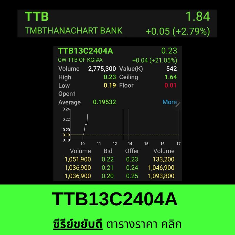 [@Newss] https://thaiwarrant.com/dw/TTB13C2404A