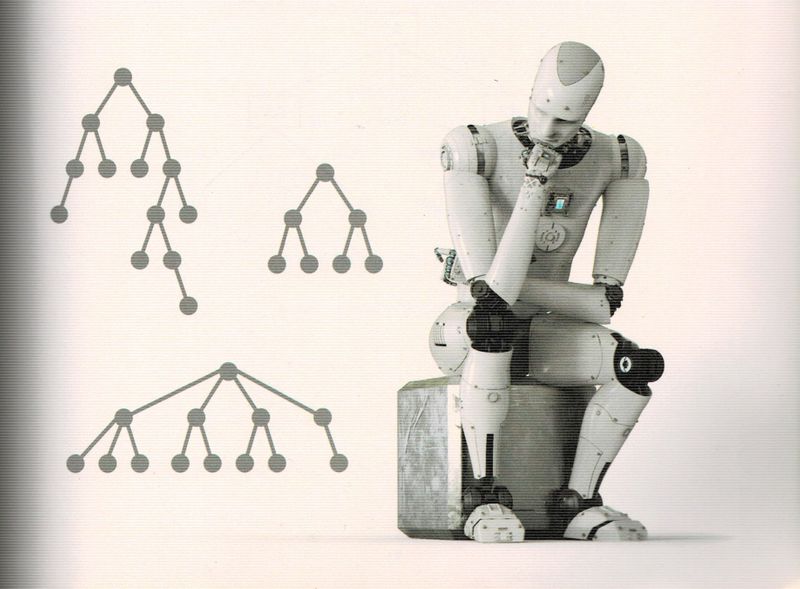 [AiOT ] Chapter 2 : Decision tree Decision Tree is a tool used to help ...
