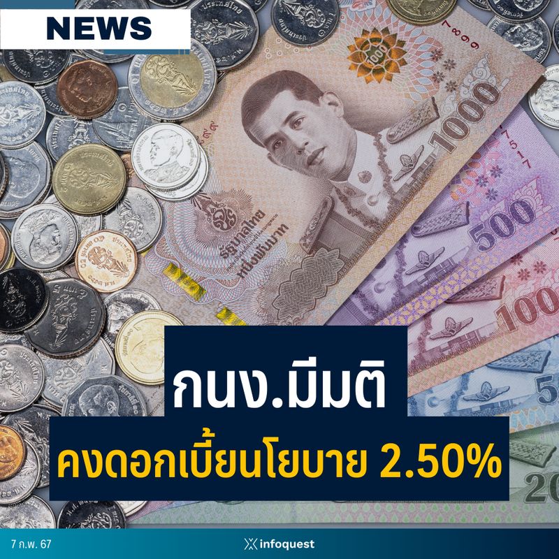 [infoquestnews สำนักข่าวอินโฟเควสท์] 🔹กนง มีมติ 5 2 คงดอกเบี้ยตามคาด