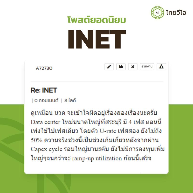 [Thai VI] #ร้อยคนร้อยหุ้น หุ้น INET: สมาคมนักลงทุนเน้นคุณค่า (ประเทศไทย) "ดูเหมือน นวค จะเข้าใจ ...