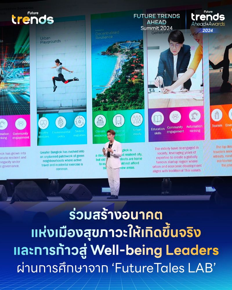 [FutureTales LAB by MQDC] “การรู้อนาคตจะไม่มีความหมายเลย ถ้าเราไม่สร้างให้มันเกิดขึ้นจริง” คุณ ...