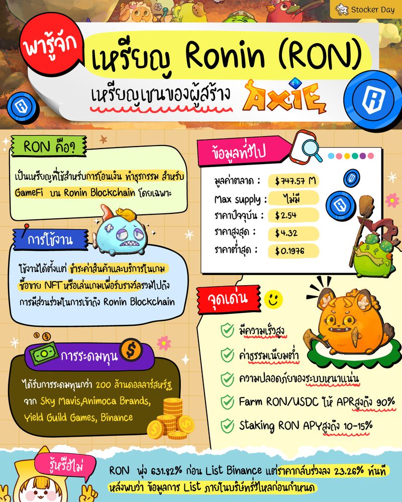 [Stocker Day] พารู้จักเหรียญ Ronin (RON) เหรียญที่พร้อมพาคุณไปสู่โลกในเกม NFT สุดล้ำ . อีกหนึ่ง ...