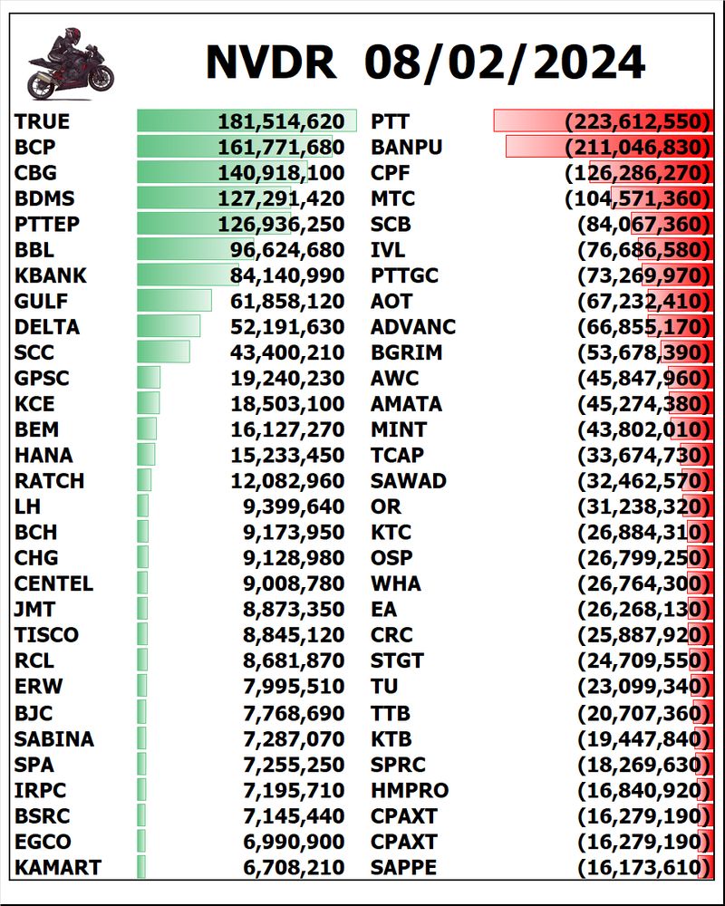 [@Newss] NVDR 8-2-2024