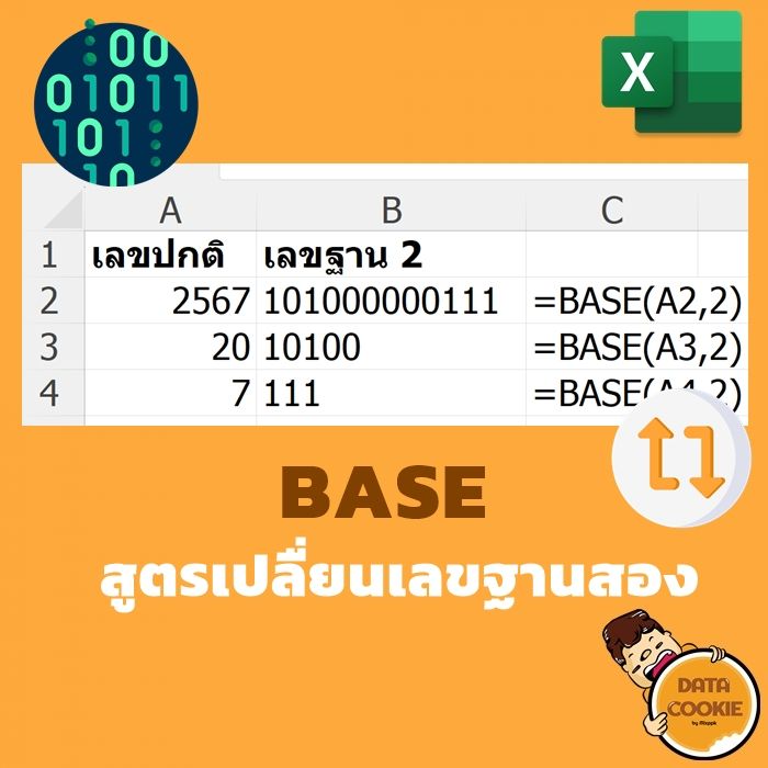[Datacookie] BASEสูตรเปลื่ยนเลขฐานสอง 0️⃣1️⃣ ตอนเด็กๆจำตอนที่ครูสอนคอม สอนวิธีแปลงตัวเลขให้เป็น ...
