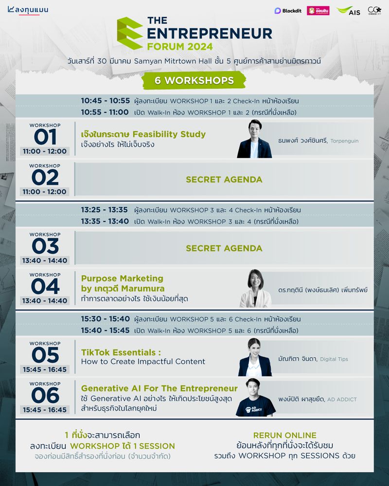 [ลงทุนแมน] รายละเอียด WORKSHOPS ในงาน “The Entrepreneur Forum 2024” by ลงทุนแมน ใครที่อยากลงมือ ...