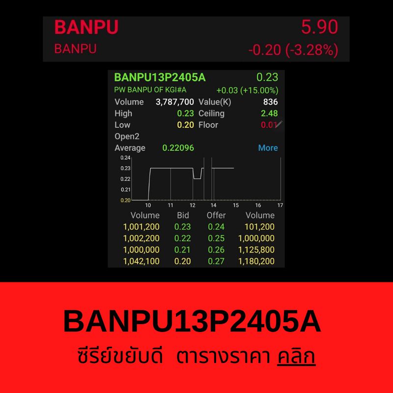 [@Newss] https://thaiwarrant.com/dw/BANPU13P2405A