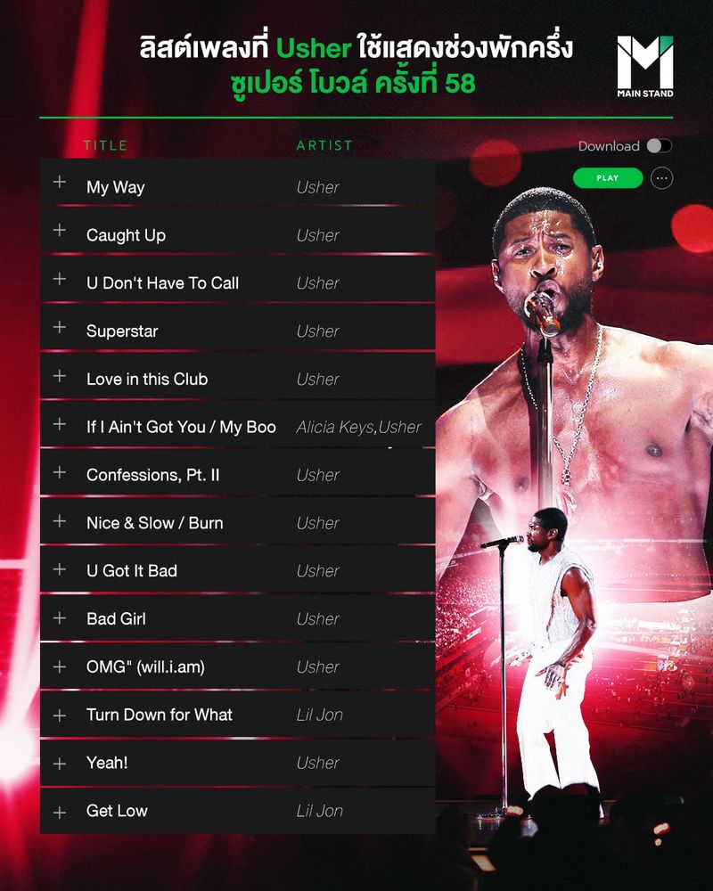 [Main Stand ] ลิสต์เพลงที่ Usher ใช้แสดงช่วงพักครึ่ง ซูเปอร์ โบวล์ ...