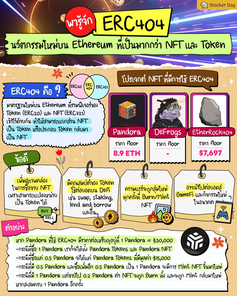 [Stocker Day] พารู้จัก ERC404 นวัตกรรมใหม่บน Ethereum ที่เป็นมากกว่า ...
