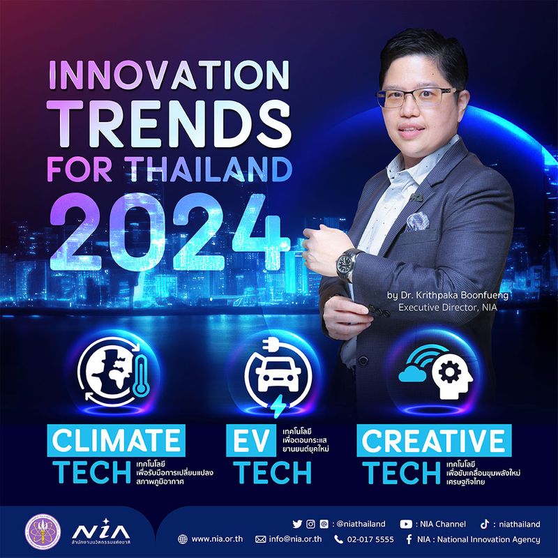 [NIA : National Innovation Agency] 📊 "Innovation Trends for Thailand ...