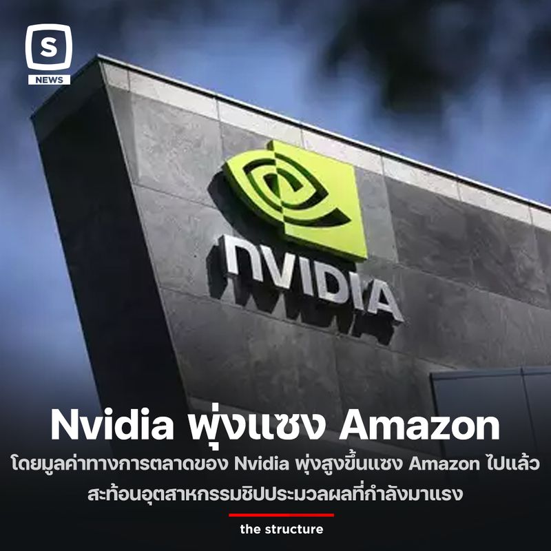 [The Structure] Nvidia พุ่งแซง Amazon โดยมูลค่าทางการตลาดของ Nvidia ...