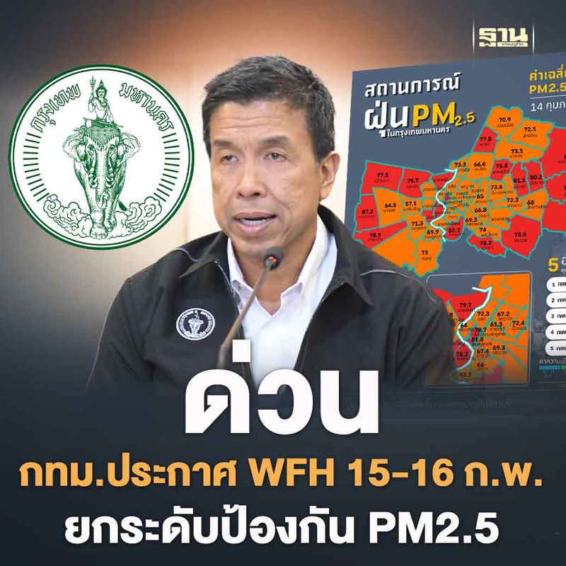 [ฐานเศรษฐกิจ_Thansettakij] ด่วน กทม.ประกาศ Work From Home 15-16 ก.พ. ขอความร่วมมือยกระดับป้องกัน ...