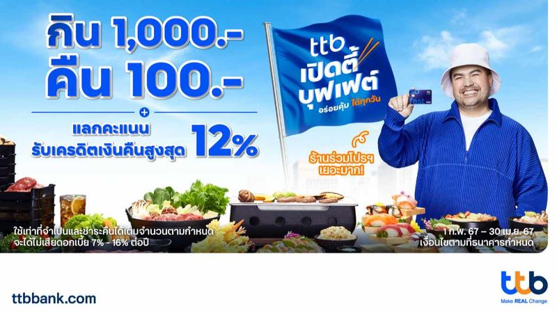 [CHANGE into Magazine ______ Sutthikhun Kongthong] บัตรเครดิต ttb ชวนคุณอิ่มคุ้มไม่อั้น กิน ...