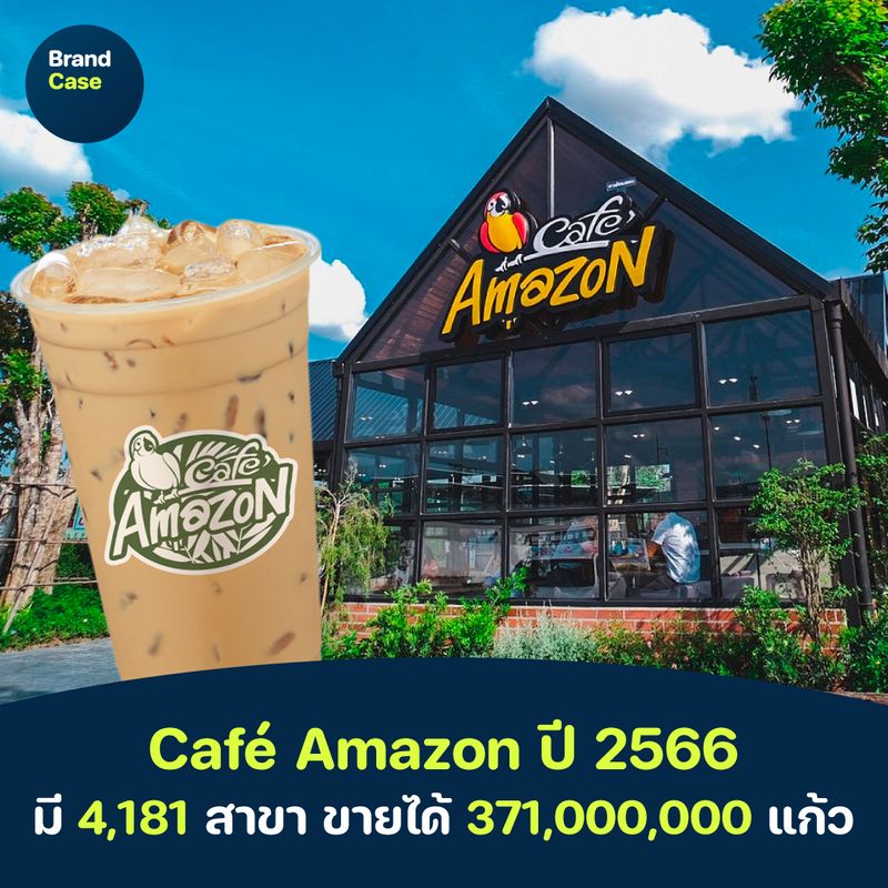 [BrandCase] Café Amazon ปี 2566 มี 4,181 สาขา ขายได้ 371,000,000 แก้ว ล่าสุดทางบริษัท บริษัท ...
