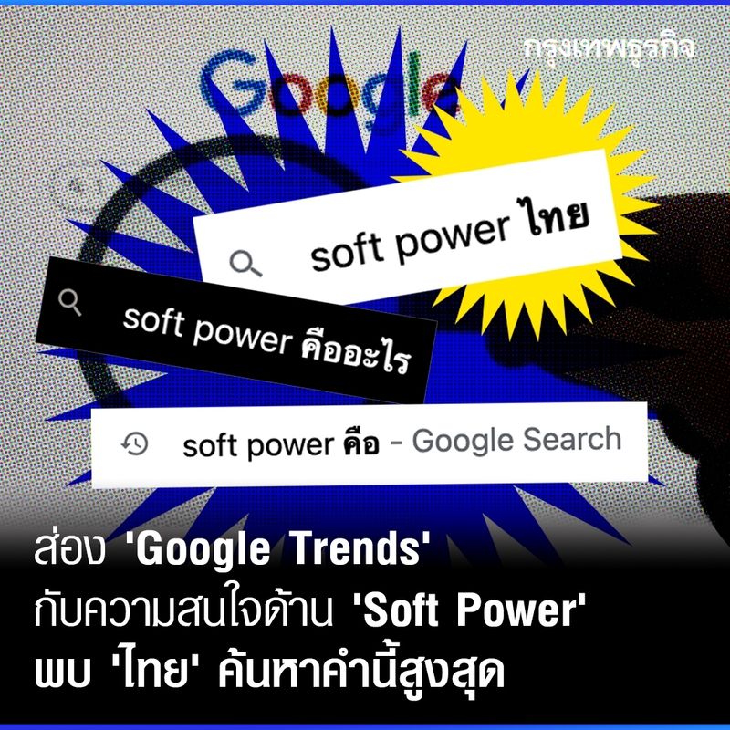 [Anusit K. Redmi 10]