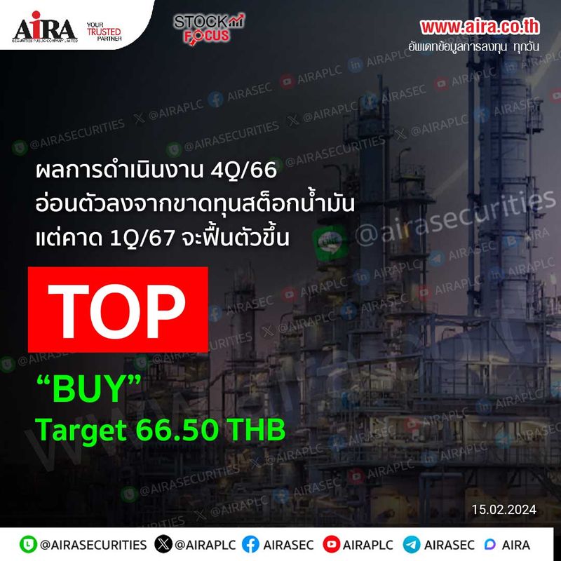 [AIRA SECURITIES] TOP : ผลการดำเนินงาน 4Q/66 อ่อนตัวลง จากขาดทุนสต็อกน้ำมัน แต่คาด 1Q/67 จะฟื้น ...
