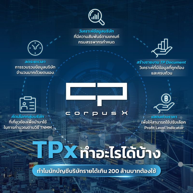 [Corpus X] TPx ทำอะไรได้บ้าง ทำไมนักบัญชีของบริษัทที่มีรายได้เกิน 200 ล้านบาทต้องใช้ 📊 คำนวณ ...
