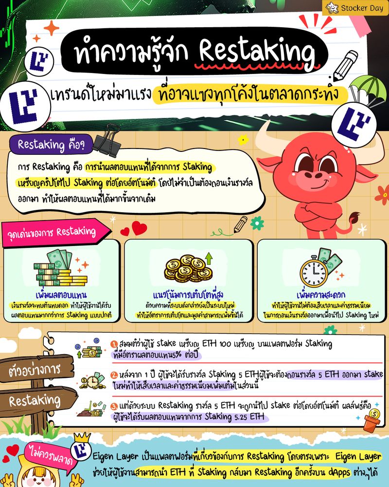 [Stocker Day] ทำความรู้จักกับการ Restaking คืออะไร ทำไมถึงไม่ควรมองข้ามในตลาดรอบนี้ . อีกหนึ่ง ...