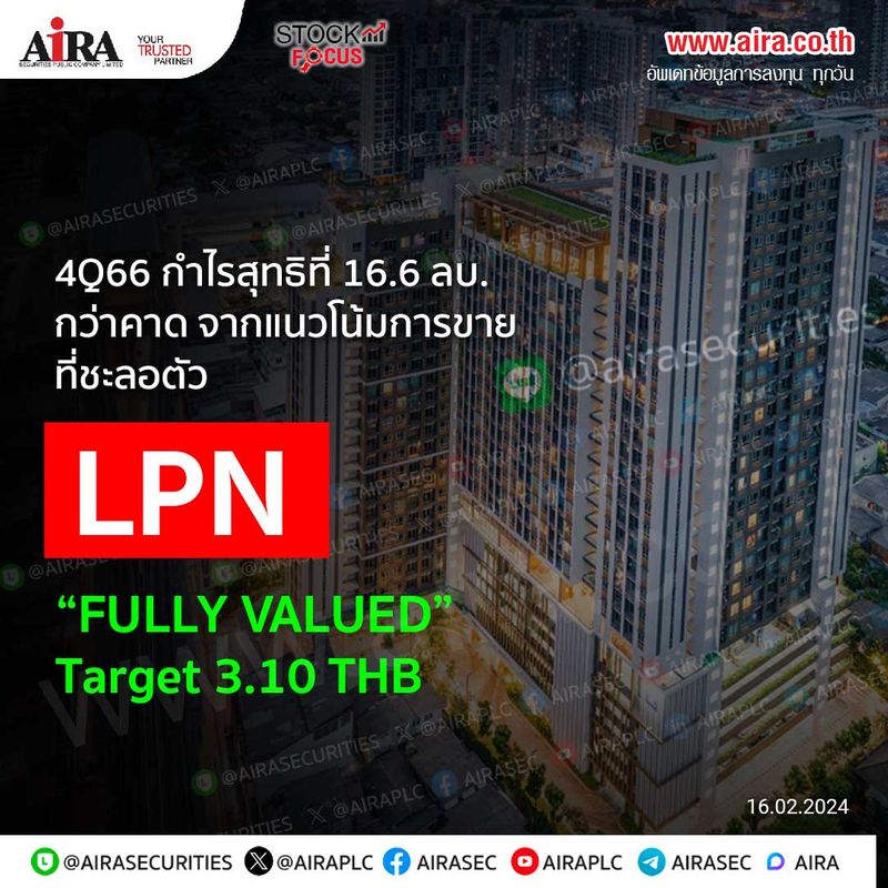 [AIRA SECURITIES] LPN : 4Q66 กำไรสุทธิที่ 16.6 ล้านบาท (-84%qoq และ -56%yoy) ต่ำกว่าคาด จาก ...