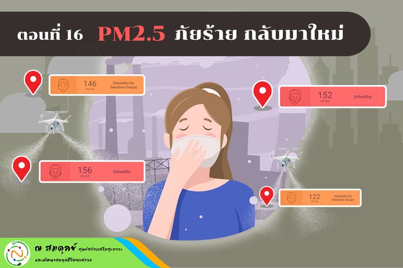 [ณ สมดุลย์ฯ ♡ NaSomdul ] PM2.5 ภัยร้าย กลับมาใหม่ 🌋 👨‍⚕ เมื่อต้นสัปดาห์ที่ผ่านมานี้ มีคนไข้หลาย ...