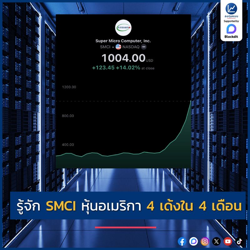 [ลงทุนแมน] รู้จัก SMCI หุ้นอเมริกา 4 เด้งใน 4 เดือน /โดย ลงทุนแมน “นี่เป็นครั้งแรกที่ราคาหุ้นของ ...