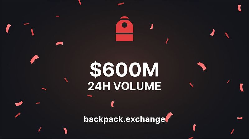 [SiamBitcoin - สยามบิทคอยน์] Backpack Exchange ของ Mad Lads ยอดซื้อขายทะลุ $300 ล้านดอลลาร์ ...