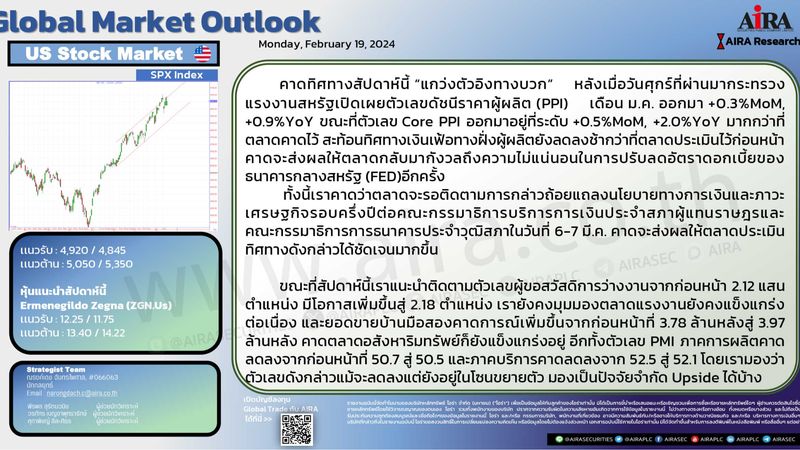 [AIRA SECURITIES] Global Market Outlook (19.02.2024) - US Stock Market เเนวรับ : 4,920 / 4,845 ...