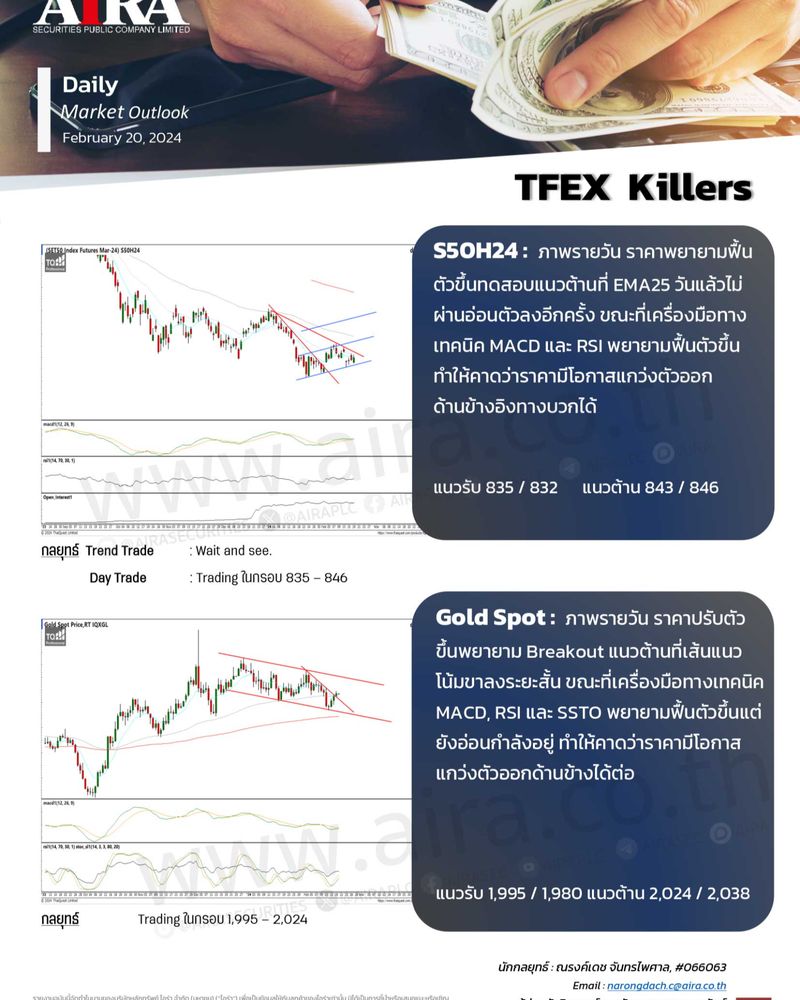 [AIRA SECURITIES] #TFEX Killers (20.02.2024) #S50H24 - Trend Trade : Wait and see. - Day Trade ...