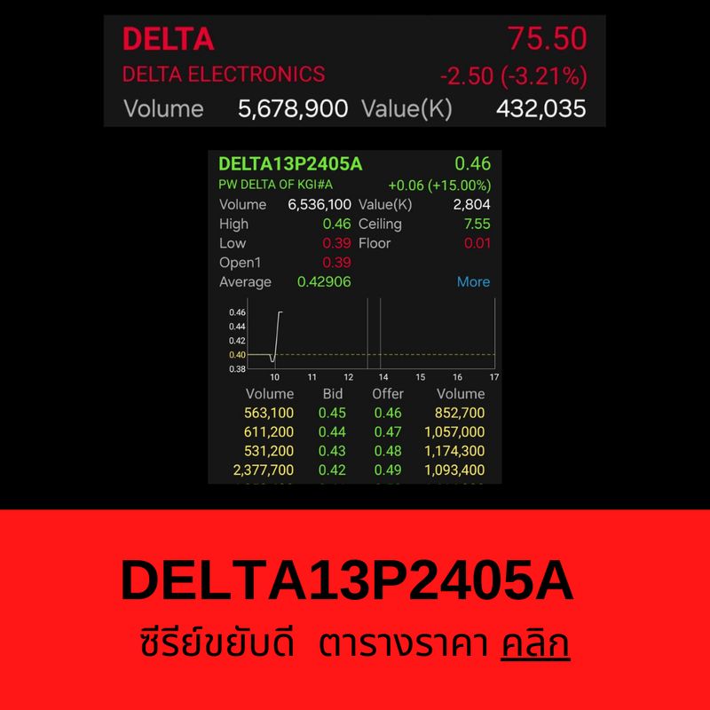 [@Newss] https://thaiwarrant.com/dw/DELTA13P2405A
