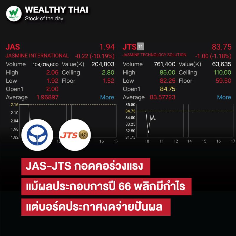 [Wealthy Thai] JAS-JTS กอดคอร่วงแรง แม้ผลประกอบการปี 66 พลิกมีกำไร แต่ประกาศงดจ่ายปันผล ความ ...