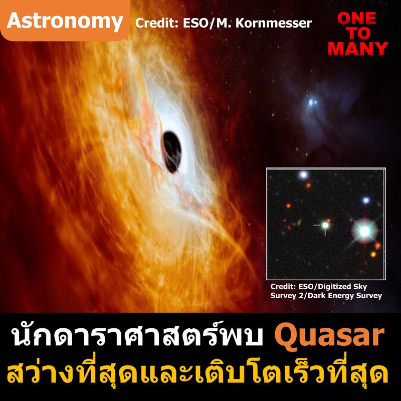 [One To Many - A Brief Science] นักดาราศาสตร์พบเควซาร์สว่างที่สุดและเติบโตเร็วที่สุด หลุมดำ ...