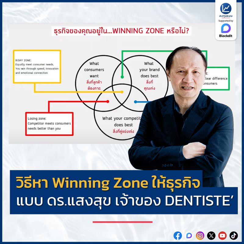 [ลงทุนแมน] วิธีหา Winning Zone ให้ธุรกิจ แบบ ดร.แสงสุข เจ้าของ DENTISTE ...