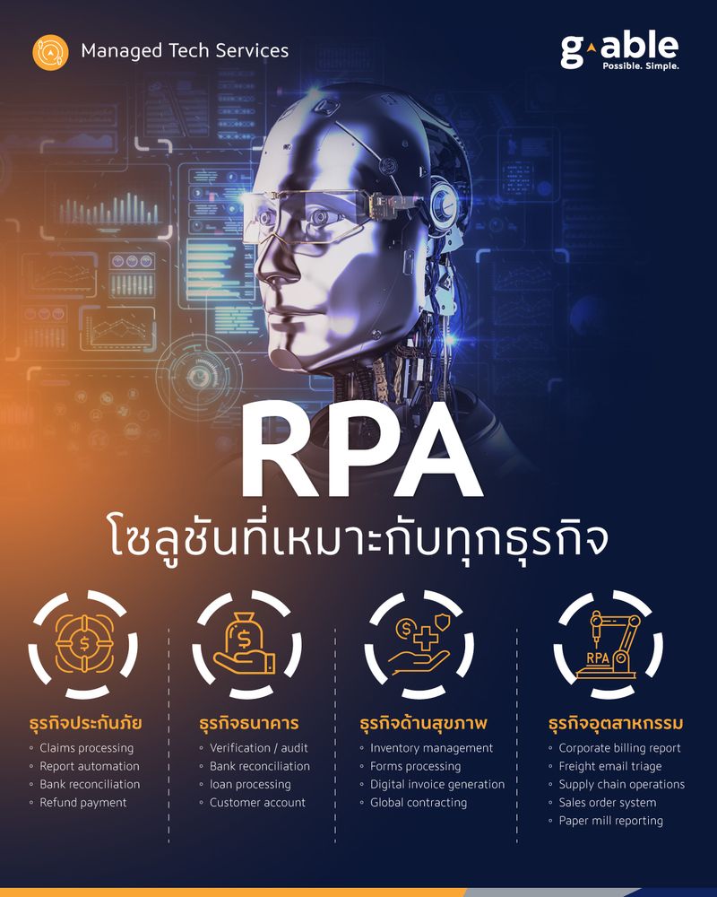[G-Able] RPA เหมาะกับทุกธุรกิจ การใช้ระบบอัตโนมัติ ถือเป็นหนึ่งในวิธีการปรับตัวของภาคธุรกิจเพื่อ ...