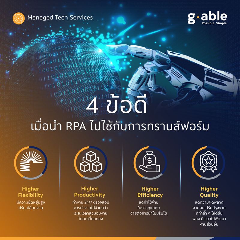 [G-Able] ทรานส์ฟอร์มธุรกิจด้วย RPA ปัจจุบันหลายองค์กรได้พัฒนาตัวเองด้วยการทำ Digital ...
