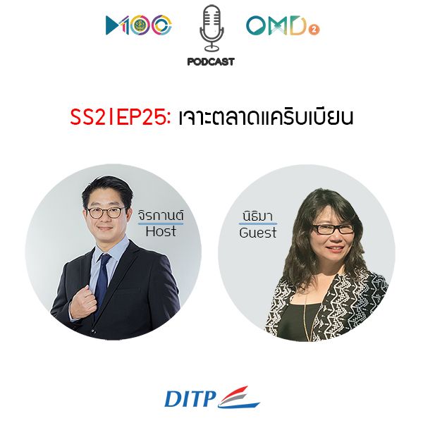 [เจาะตลาดการค้ากับ DITP] SS2 I EP25 “เจาะตลาดแคริบเบียน” กลุ่มประเทศแคริบเบียน คือตลาดเล็ก ...