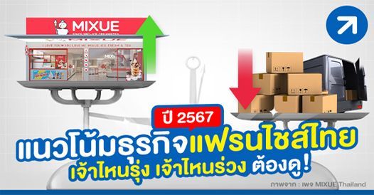 [ThaiFranchiseCenter] แนวโน้มธุรกิจแฟรนไชส์ไทย ปี 67 เจ้าไหนรุ่ง เจ้าไหนร่วง ต้องดู! ธุรกิจ ...