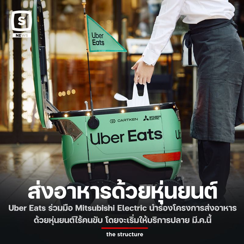 [The Structure] ส่งอาหารด้วยหุ่นยนต์ Uber Eats ร่วมมือ Mitsubishi Electric นำร่องโครงการส่งอาหาร ...