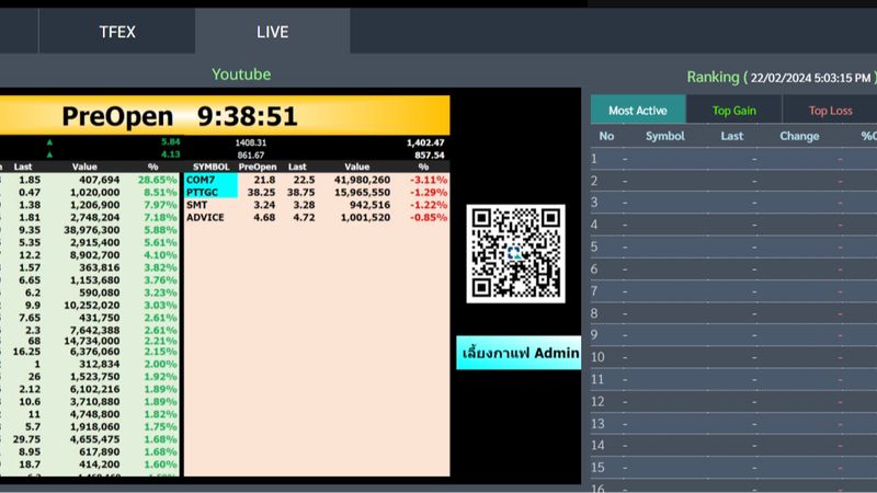 [@Newss] 🔥🔥Pre Open 📅 23/2/2024🔥🔥 https://www.addnewss.news/?mtab=live&itab=ma