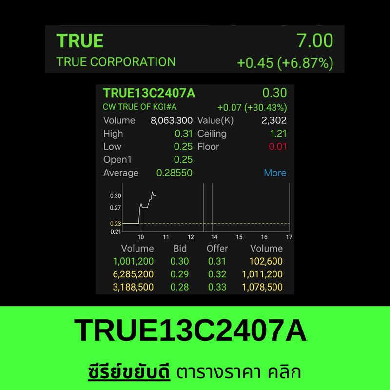 [@Newss] https://thaiwarrant.com/dw/TRUE13C2407A