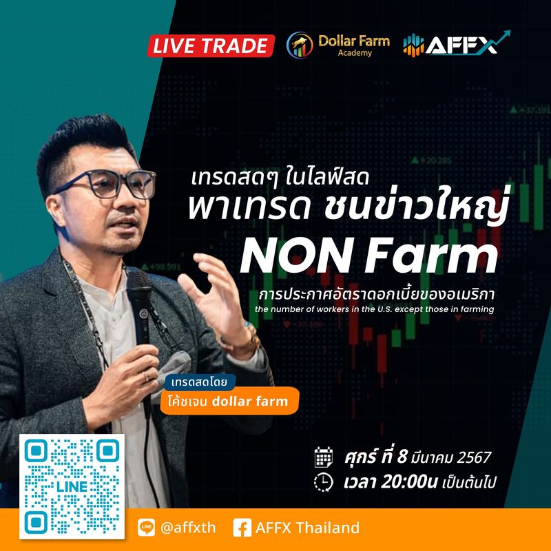 [AFFX Thailand] 🚨 เทรดสดๆ ในไลฟ์สด 🎯 พาเทรด ชนข่าวใหญ่ NON Farm